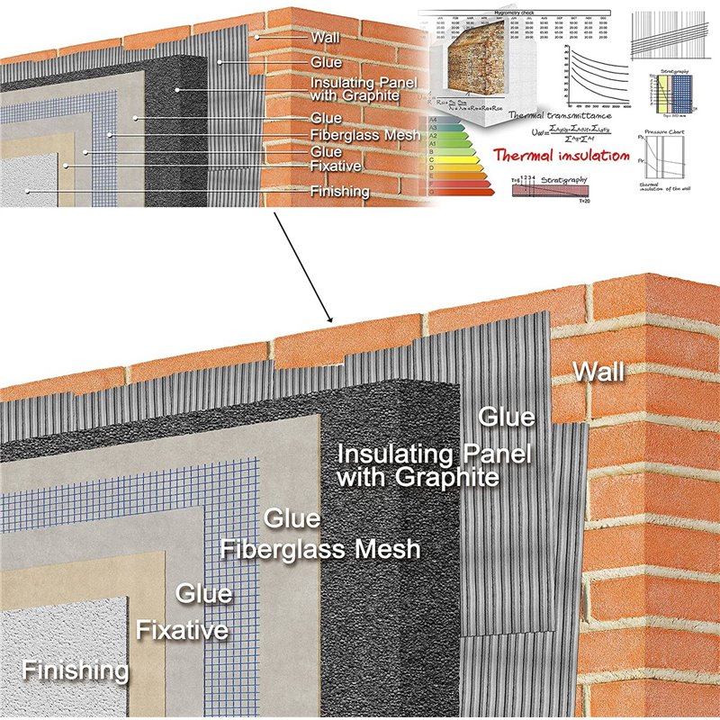 Pannelli eps 80 CAM grafite per isolamento Termico cm 100 x 50 x 2 h